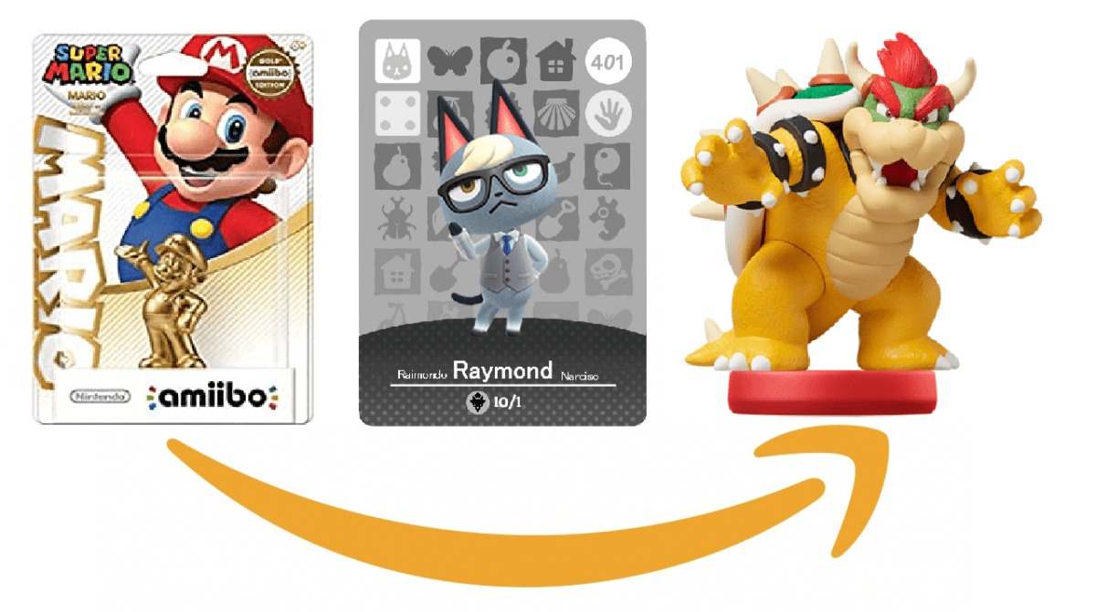 How to get the cheapest amiibo on Amazon – Amiibo Doctor