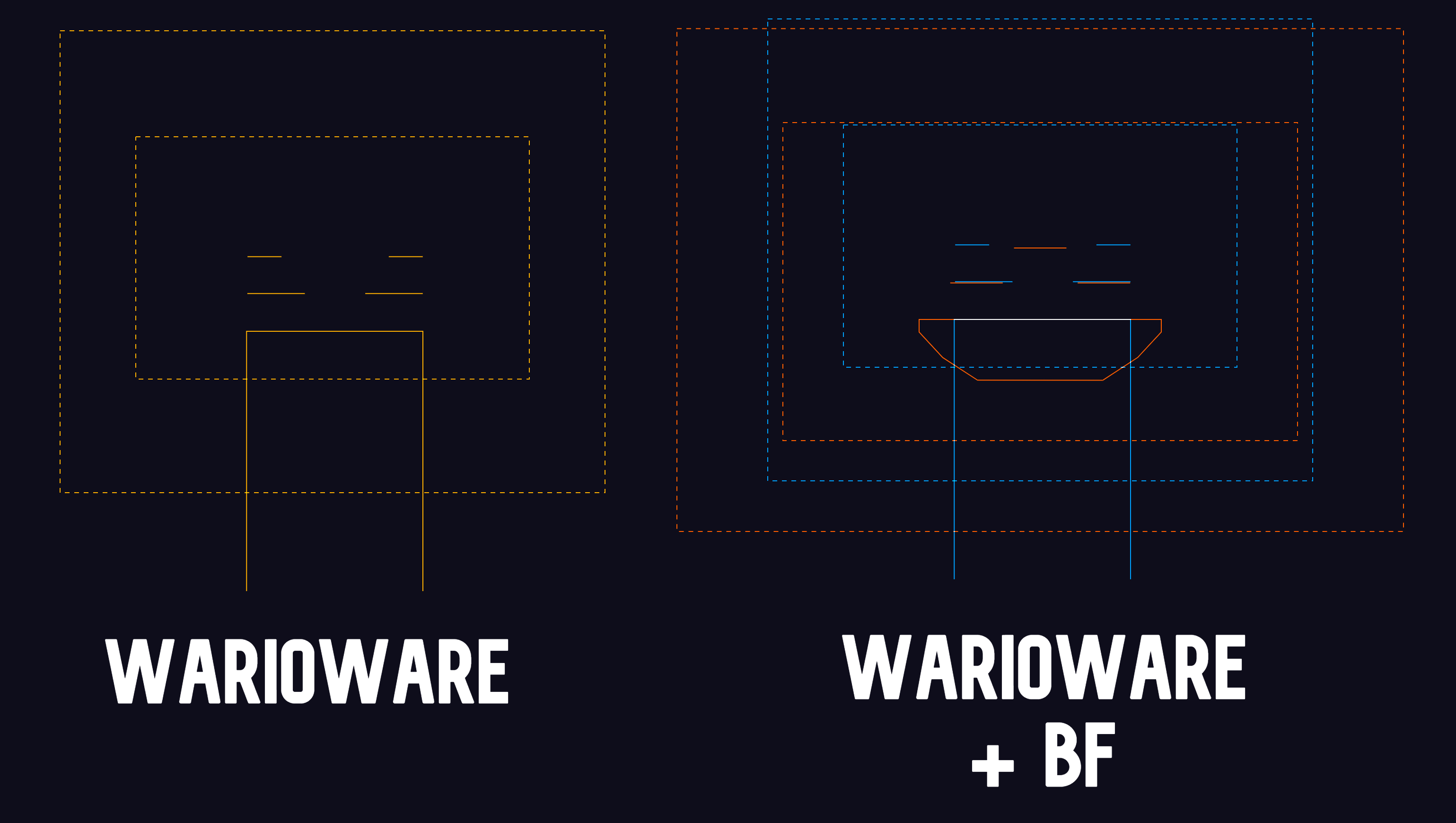 Stage Theory in Smash Ultimate – Amiibo Doctor