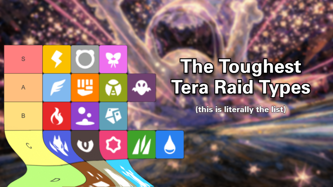 Tera Type Toughness Tier List for Tera Raids – Amiibo Doctor